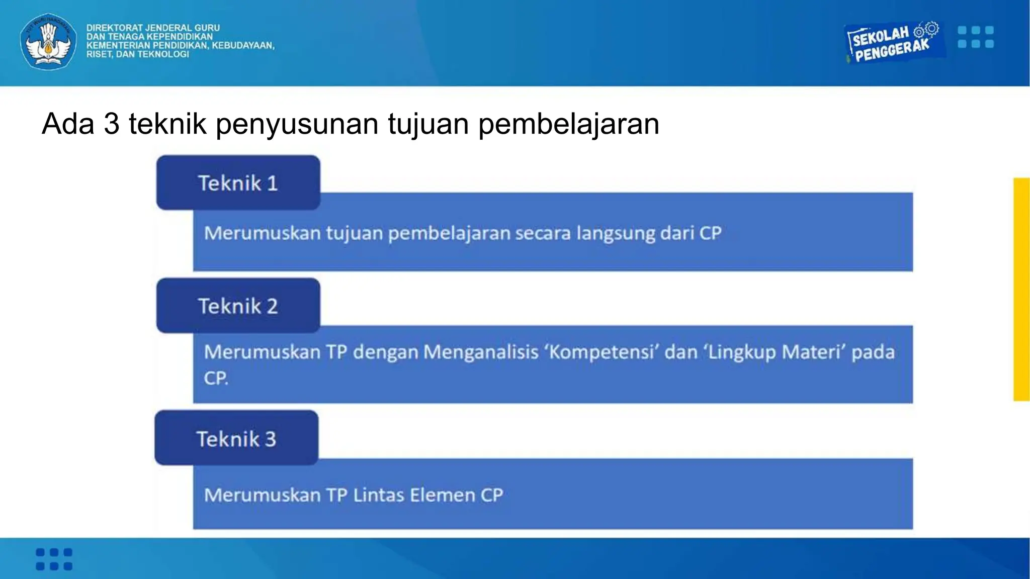 CP, TP, ATP, & Modul ajar.pptx