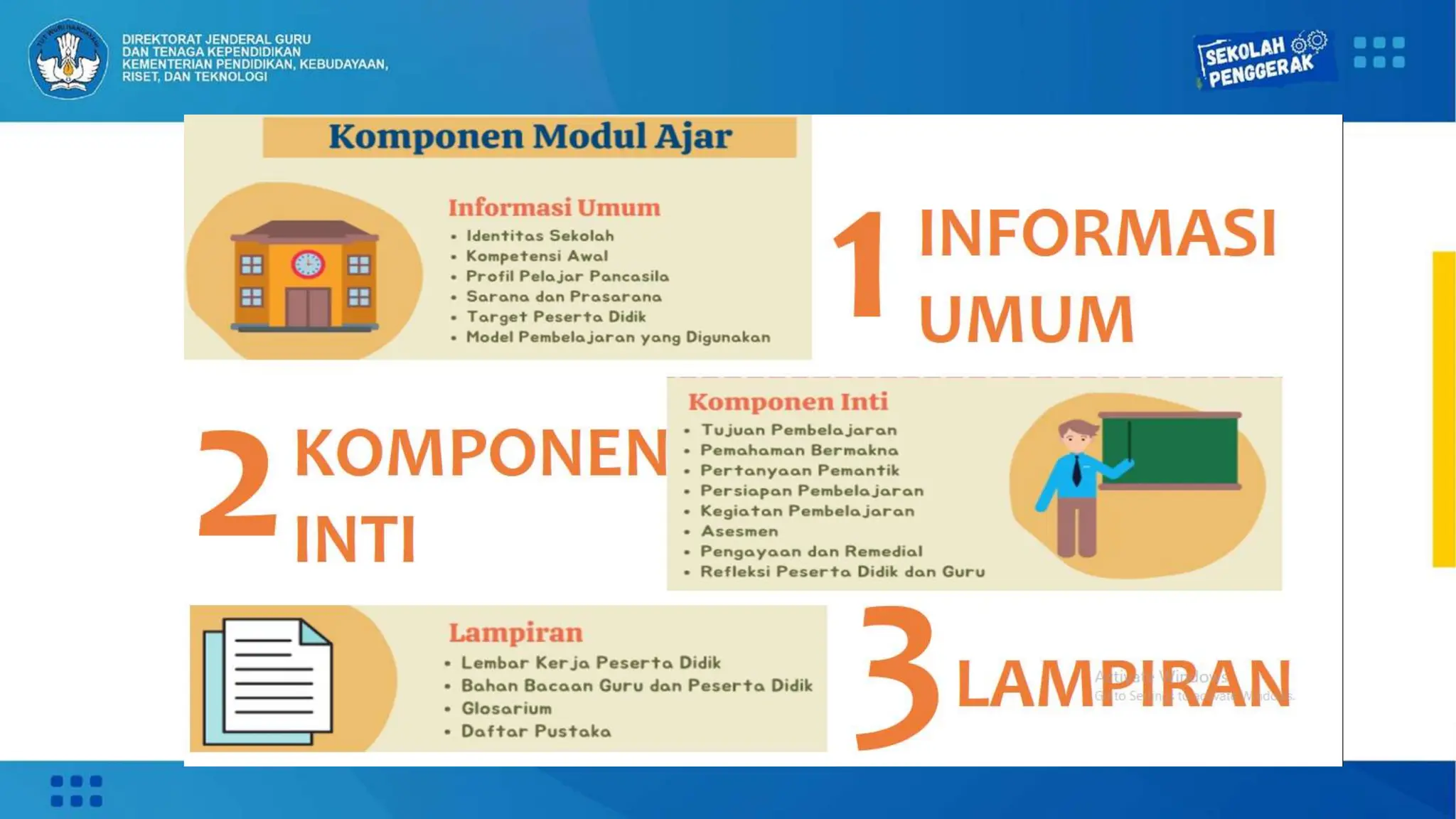 CP, TP, ATP, & Modul ajar.pptx