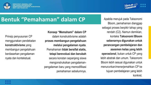 CP, TP, ATP, & Modul ajar.pptx