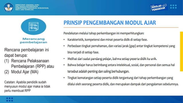 CP, TP, ATP, & Modul ajar.pptx