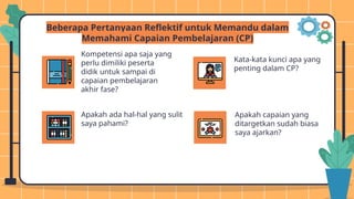 Capaian Pembelajaran, Tujuan Pembelajaran, dan Alur Tujuan Pembelajaran Kurikulum Merdeka | PPTX