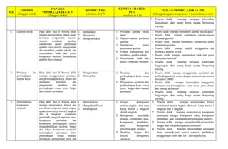 CP TP Jurusan TKR.pdf