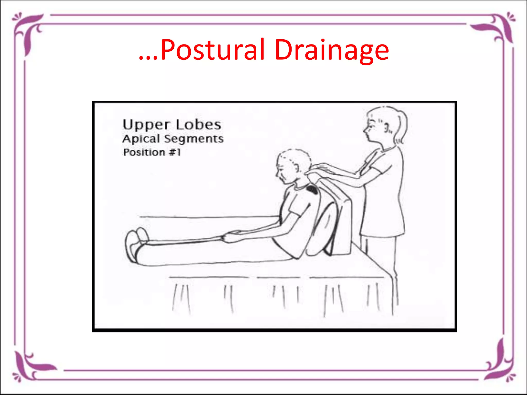 Chest physiotherapy & postural drainage | PPTX
