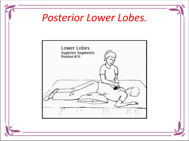 Chest physiotherapy & postural drainage | PPTX