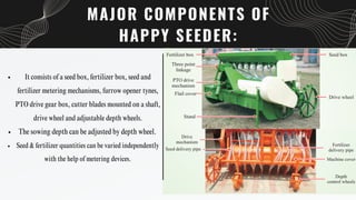 HAPPY SEEDER | PDF