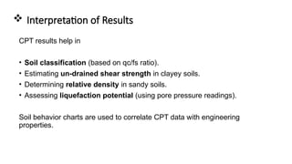 CPT Test used in Soil Investigation .pptx