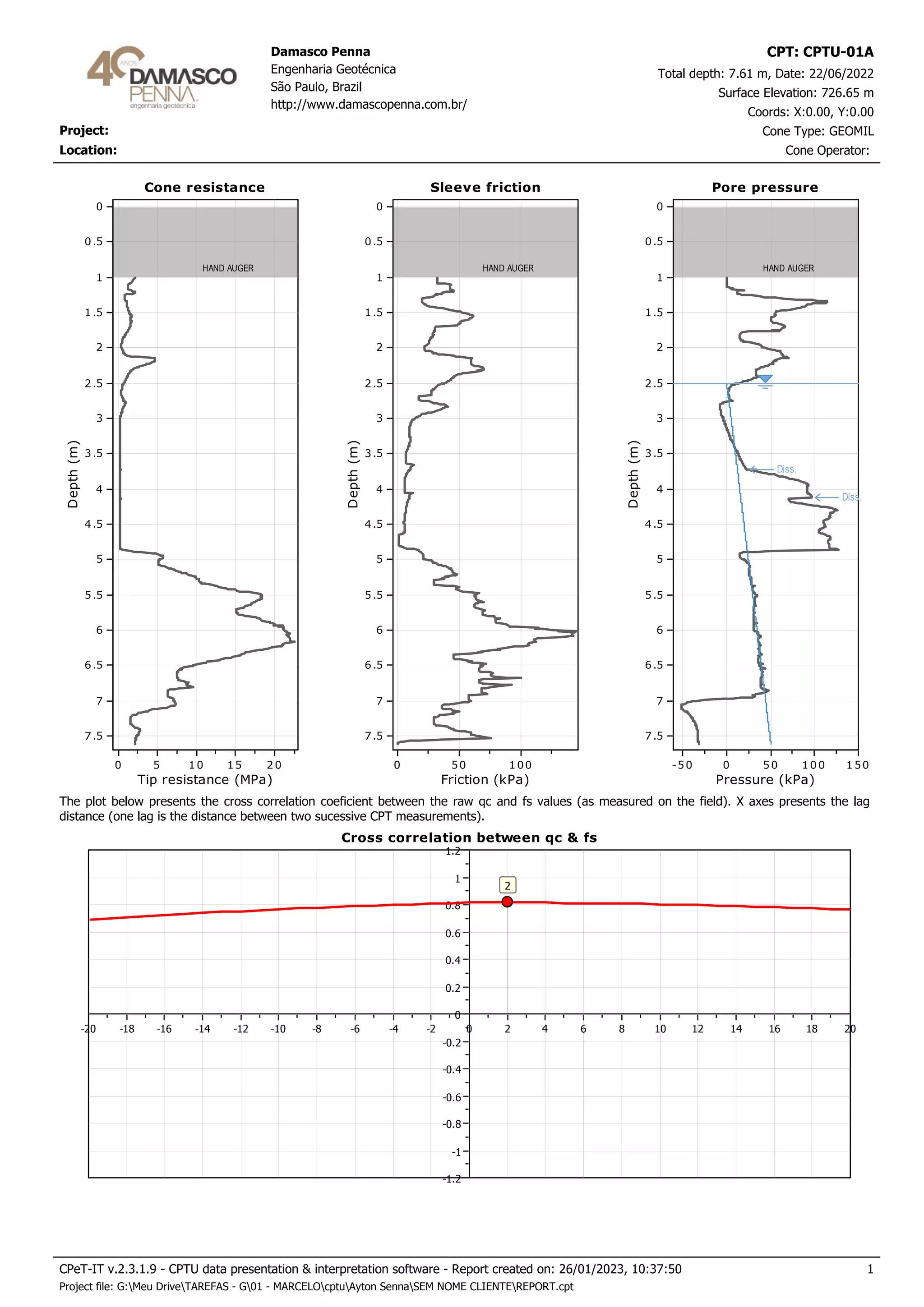 Exemplo de resultado de ensaio CPTu | PDF | Geology | Science
