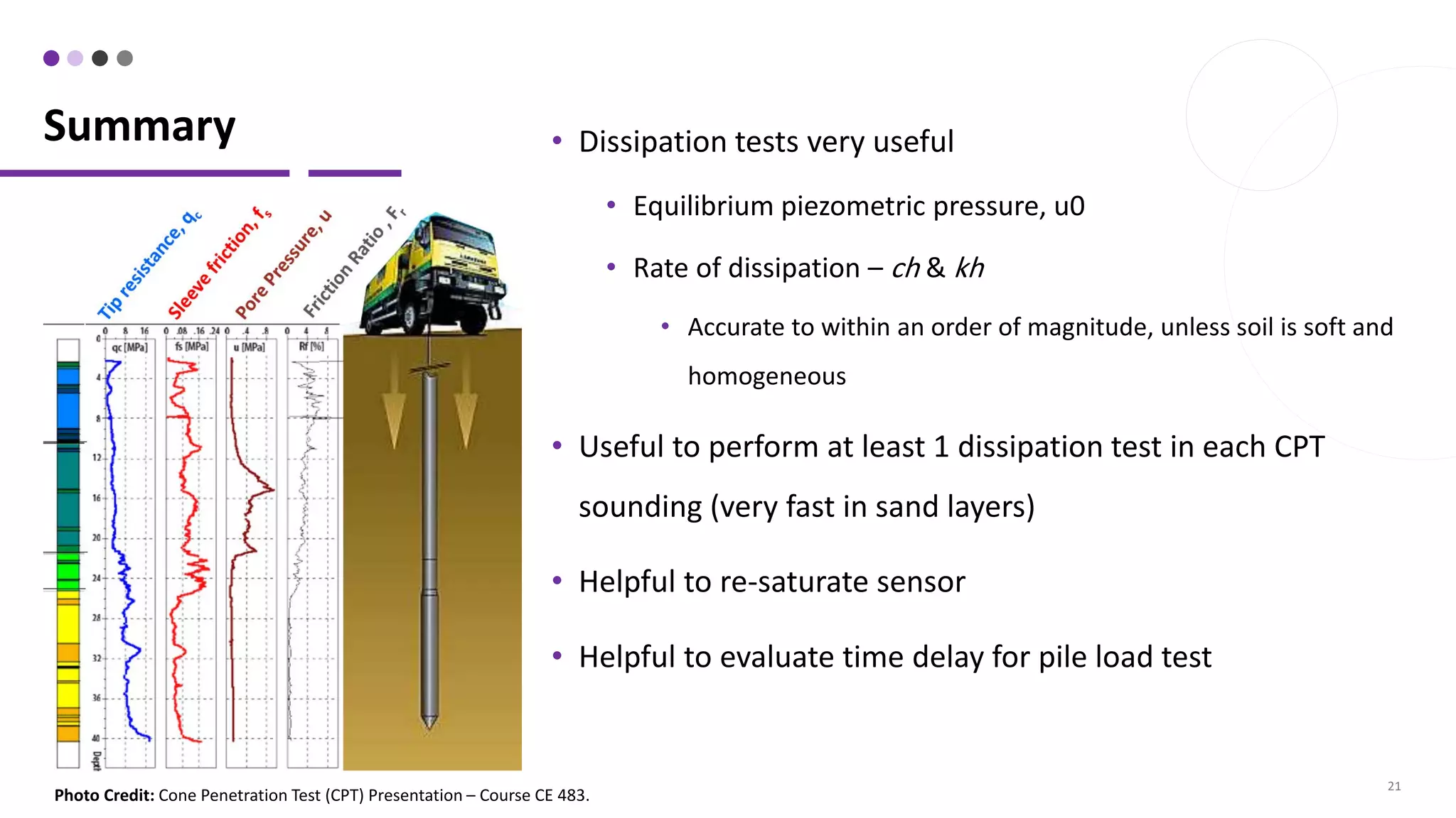 CPTu Dissipation Test | PDF