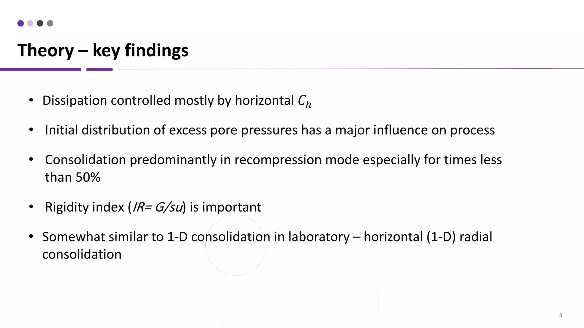 CPTu Dissipation Test | PDF