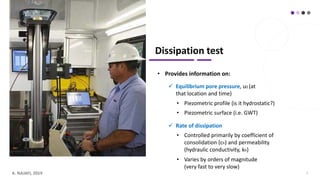 CPTu Dissipation Test | PDF