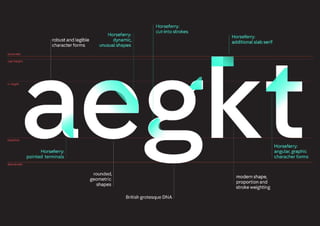 Cunning Plan - The Power of Typography | PDF