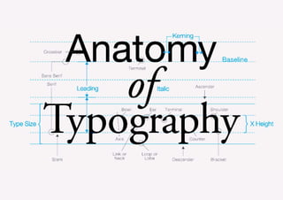 Cunning Plan - The Power of Typography | PDF