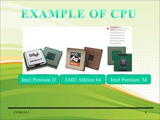 Cpu | PPT