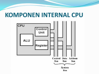 Cpu | PPT