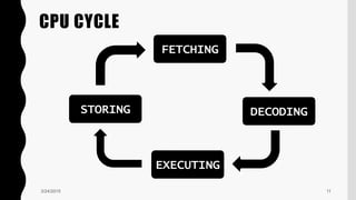 CPU (Central Processing Units) | PPTX