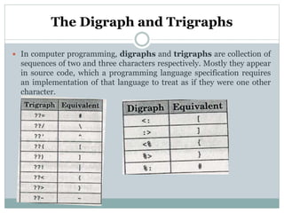 Cpu-fundamental of C | PPT