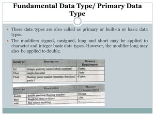 Cpu-fundamental of C | PPT