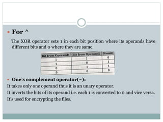 Cpu-fundamental of C | PPT