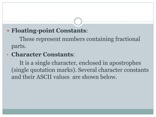 Cpu-fundamental of C | PPT