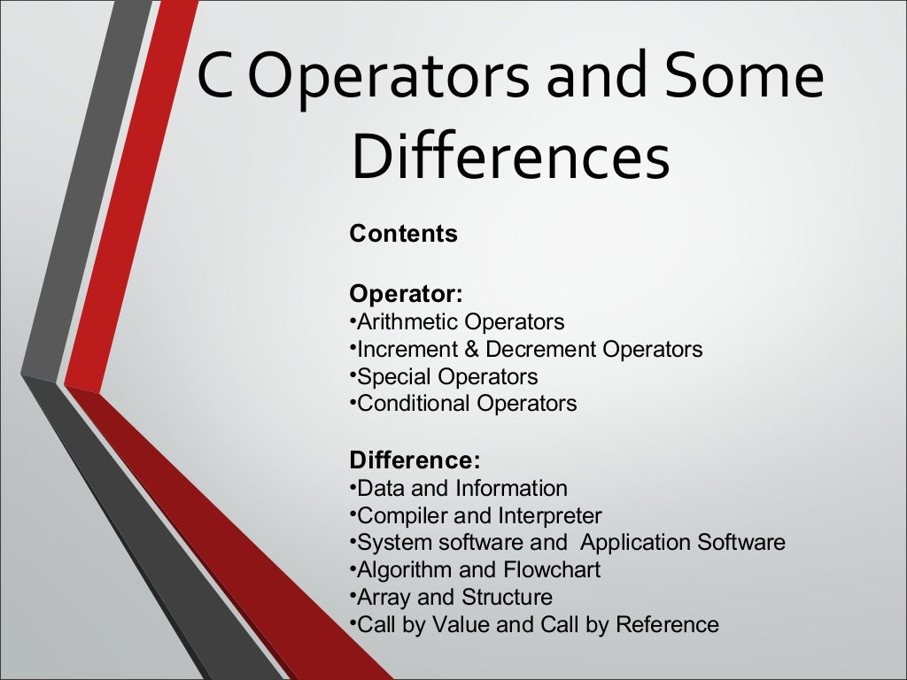 Types of c operators ppt