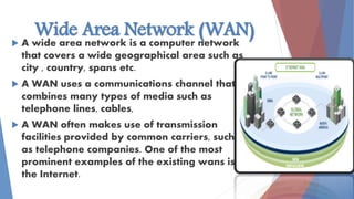 Computer Networking. | PPTX