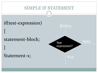 Decision making and branching in c programming | PPTX