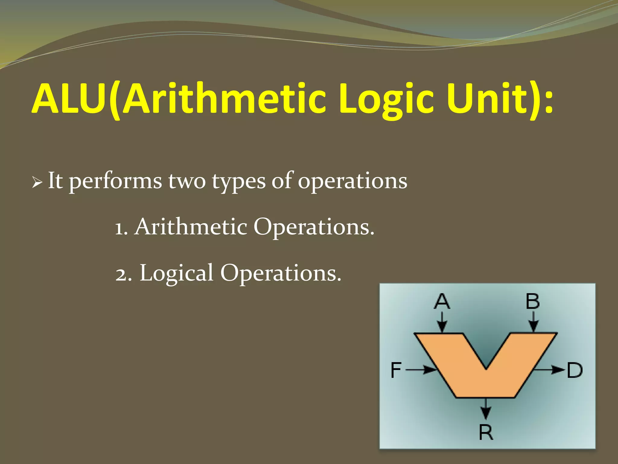 CPU-Central Processing Unit (With History and Complete Detail) | PPTX