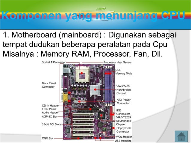 MATERI CPU INFORMATIKA KELAS 8 SMP .pptx