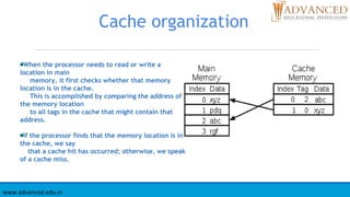 Cpu caching concepts mr mahesh | PPT