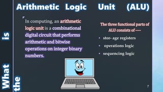 Central Processing Unit (CPU) | PPT