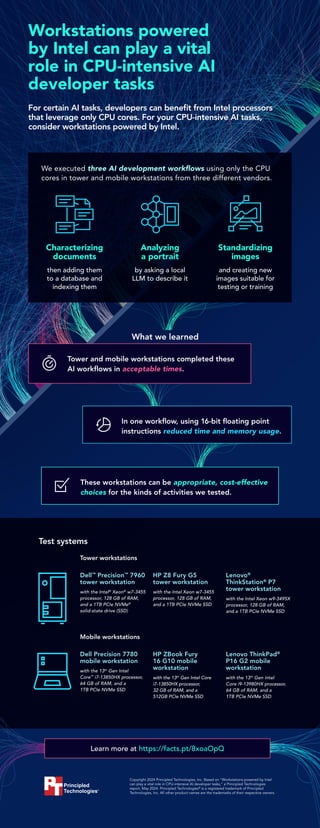 Workstations powered by Intel can play a vital role in CPU-intensive AI ...