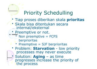 CPU-I_O Burst Cycle adalah. siklus tunggu I_O dan eksekusi CPU ...