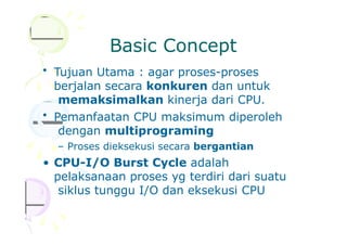 CPU-I_O Burst Cycle adalah. siklus tunggu I_O dan eksekusi CPU. Penjadwalan CPU.pptx