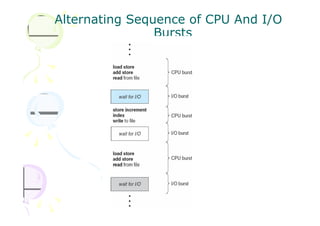 CPU-I_O Burst Cycle adalah. siklus tunggu I_O dan eksekusi CPU ...