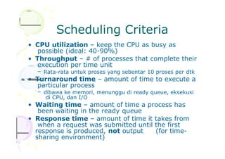 CPU-I_O Burst Cycle adalah. siklus tunggu I_O dan eksekusi CPU. Penjadwalan CPU.pptx