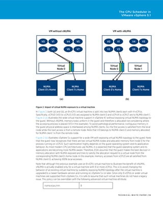 The CPU Scheduler in VMware vSphere 5.1. | PDF