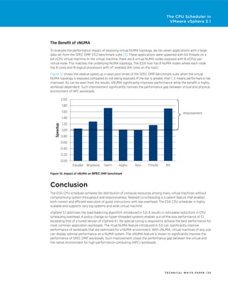 The CPU Scheduler in VMware vSphere 5.1. | PDF