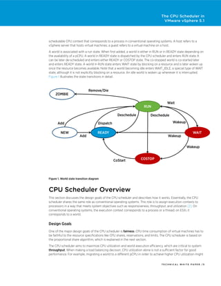 The CPU Scheduler in VMware vSphere 5.1. | PDF