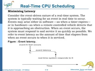 Cpu scheduling | PPT