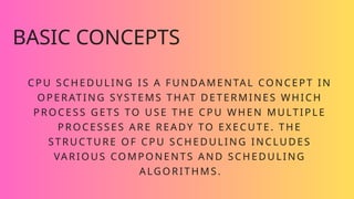 cpu-scheduling presentation for IT/CS.pptx