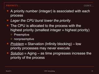 Cpu Scheduling Galvin | PPT