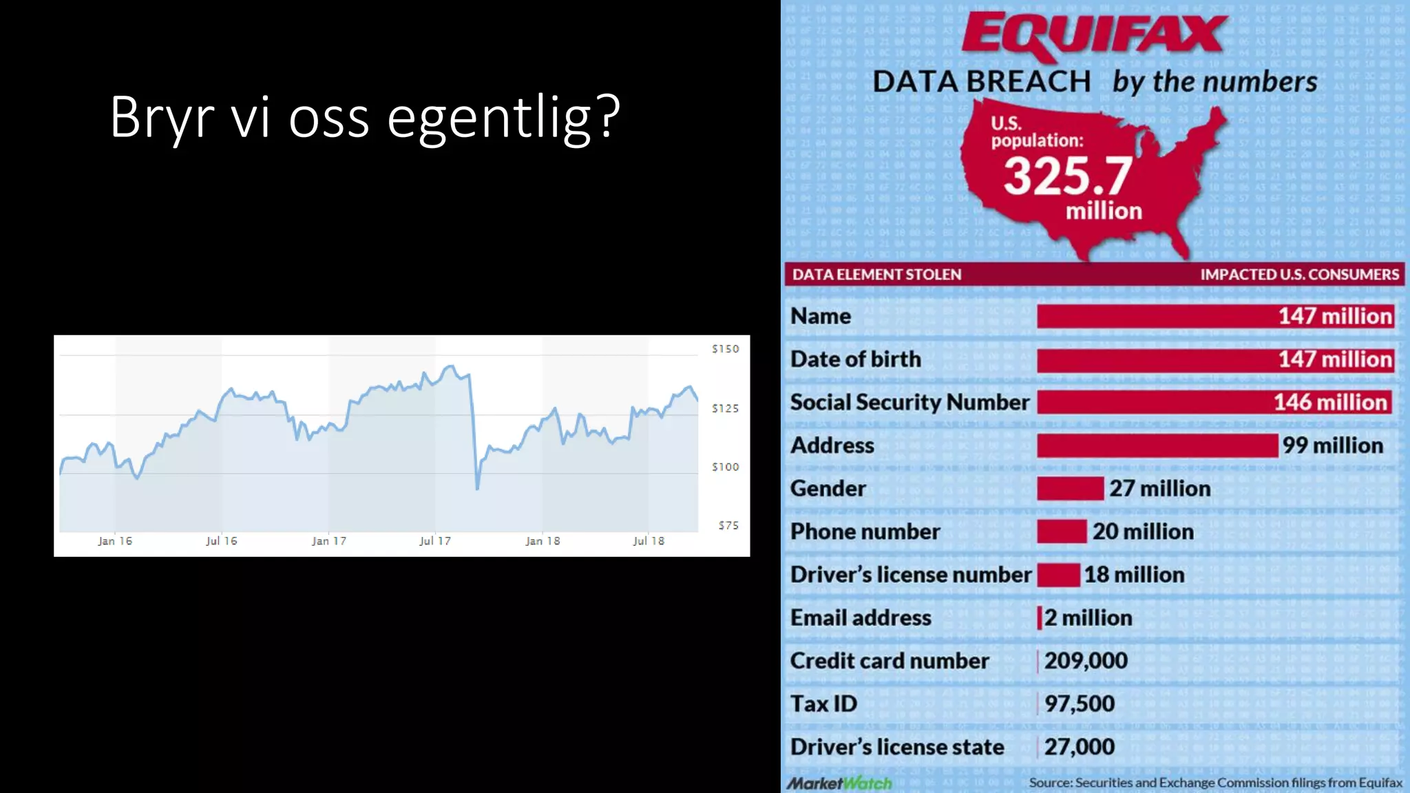 Cpu 2018 severin_suveren | PPT