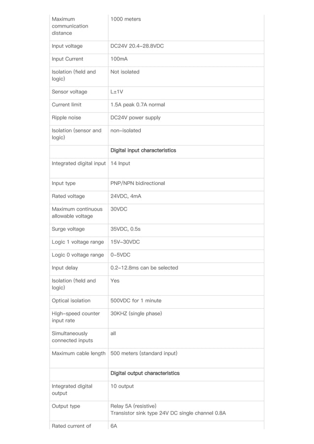 Cpu224 xp eth-manual | PDF