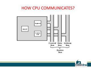 CPU and its execution of instruction | PPT