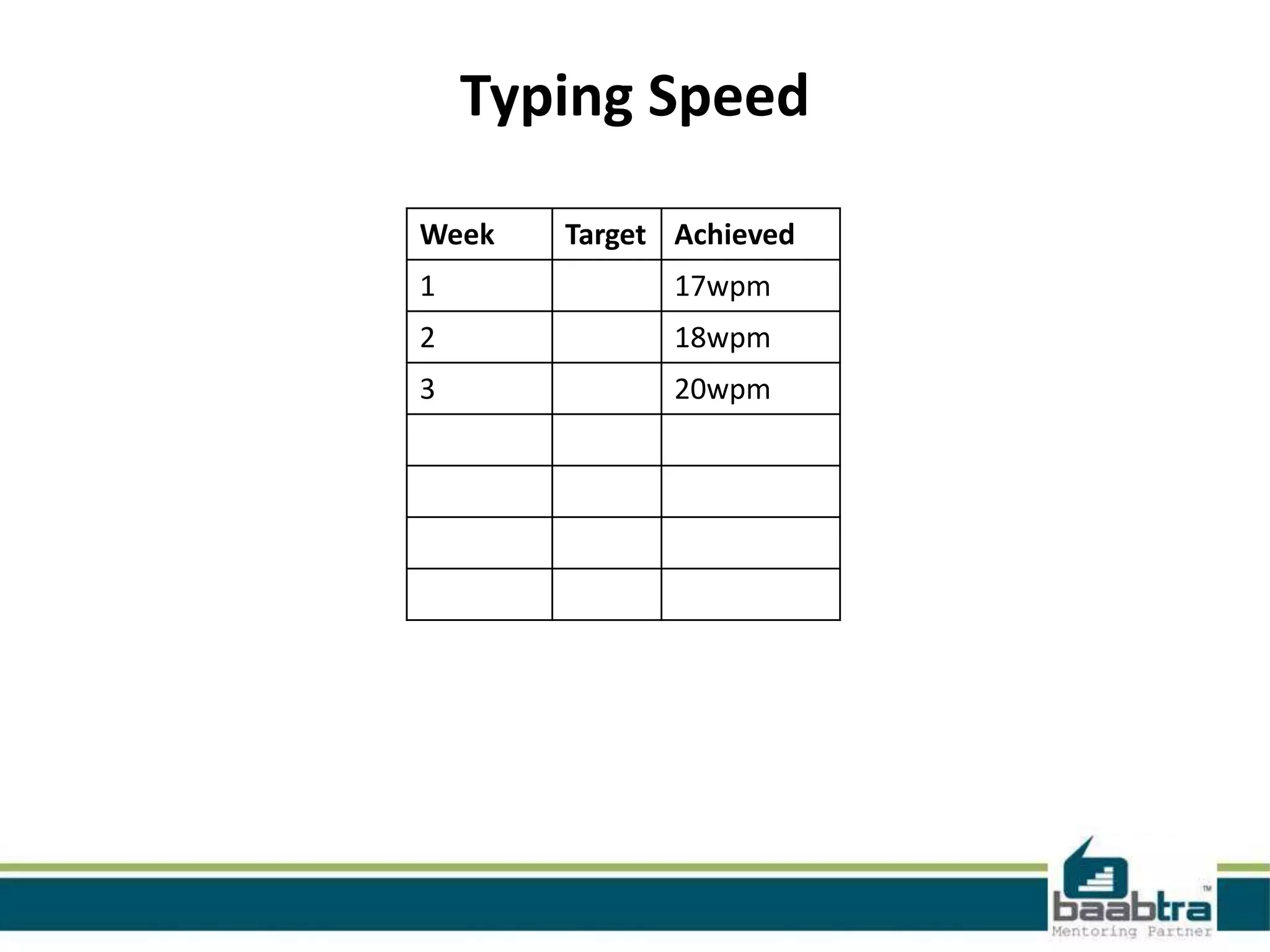 Cpu and its execution of statements | PPT