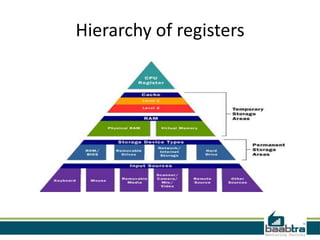Cpu and its execution of statements | PPTX