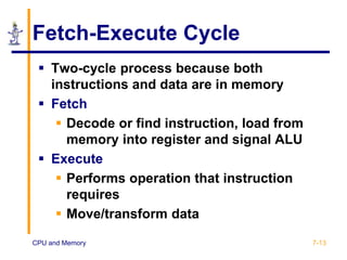 The CPU and Memory and Major Components | PPT