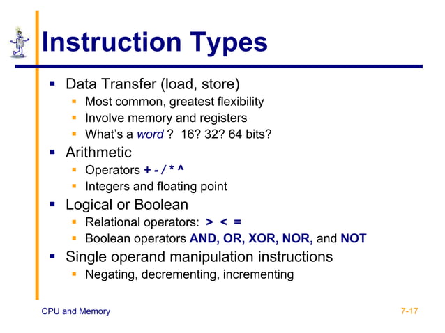 The CPU and Memory and Major Components | PPT
