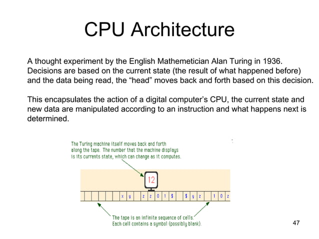 History of CPU Architecture