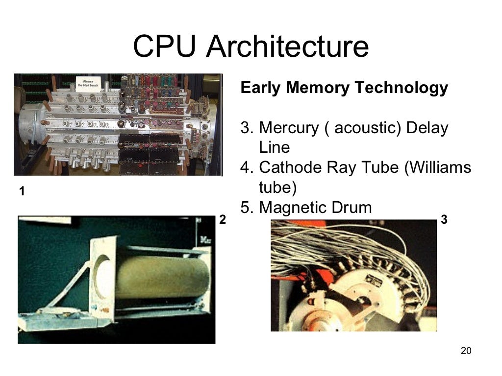 History of CPU Architecture